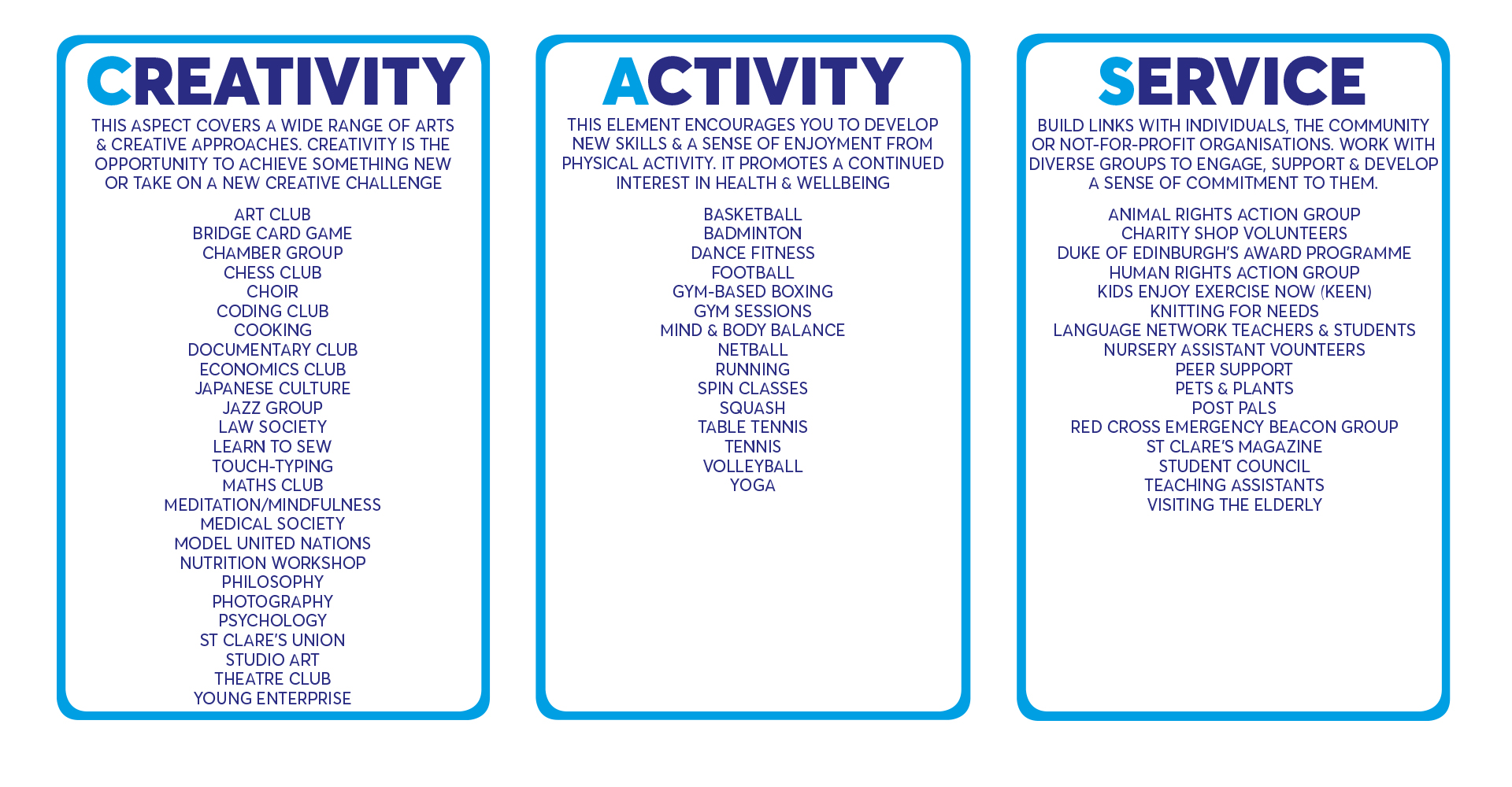 What’s CAS – Outdoor Leaders Blog